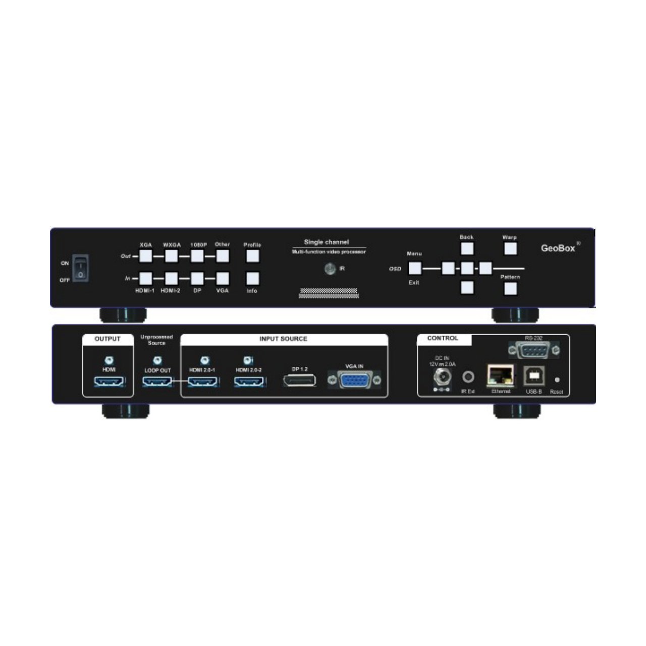 VigilLink GeoBox M801ex | 4K 8K Edge Blending Processor – Protech ...